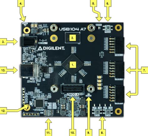 digilent introduces usb104 a7 xilinx fpga board for pc 104 single board computer elektronikfokus