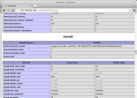 Php Access Denied In Virtual Box Stack Overflow