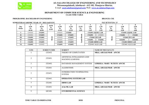Class Tt Cse Ii Year 2023 24 Even Assalam College Of Engineering And Technology