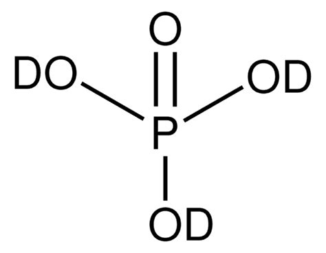 Phosphoric Acid Structure