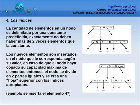 pdf postgresql como funciona una base de datos por dentrowiki