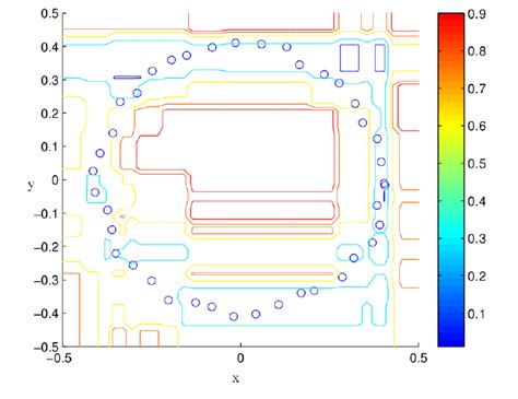 1 Boundary Learned By Active Outlier On A Synthetic Circular Data Set Download Scientific