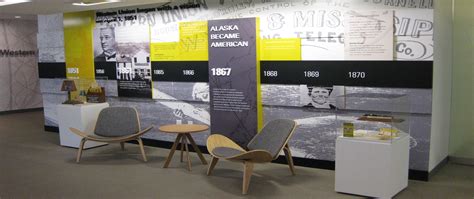 Constructing A Corporate Office Timeline Display Condit