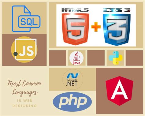 Heres The List With Description Of Coder Fuel Infotech