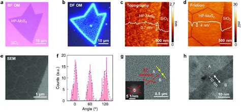 Microscopic Observation Of Nanocracks In Hp Mos 2 30 Min Bright A