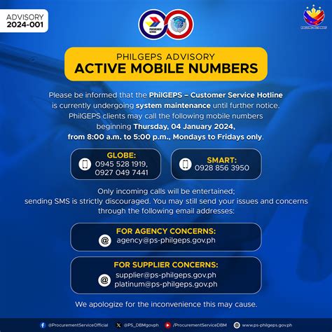 Adv 2024 001 Active Mobile Numbers Of Philgeps