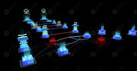 基于图扑 Ht For Web 实现拓扑关系图 图扑软件 数据可视化博客