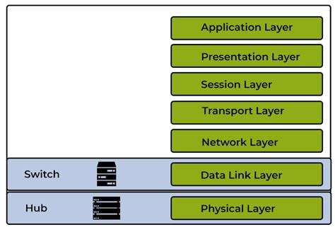 Linux重启后文件丢失重新启动linux系统后文件丢失如何解决 不念博客 Linux重启后文件丢失重新启动linux系统后文件丢失如何解决 不念博客