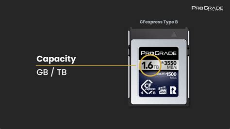CFexpress Memory Card Guide ProGrade Digital