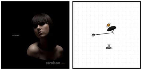 Pin By Anita Kinga On Photography Lighting Setup Photography Lighting