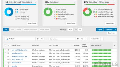 Guide Backup Or Restore Configuration On Cisco Routers