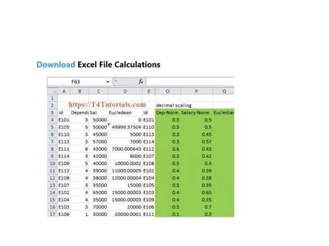 Decimal Scaling Normalization Slides Presentation PPT Free Download