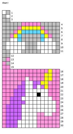 Discover C C Patterns Ideas Cross Stitch Patterns Cross Stitch Pixel Art And More