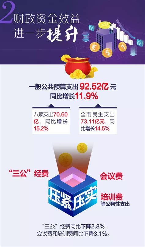 东阳这项工作获省政府办公厅通报激励澎湃号·政务澎湃新闻 The Paper
