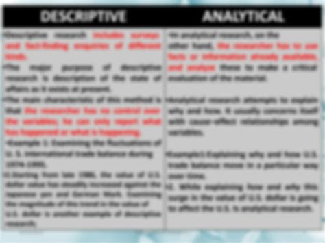 Solution 8 Types Of Br Pptx Introduction Of Research Type Of Research Important Of Research