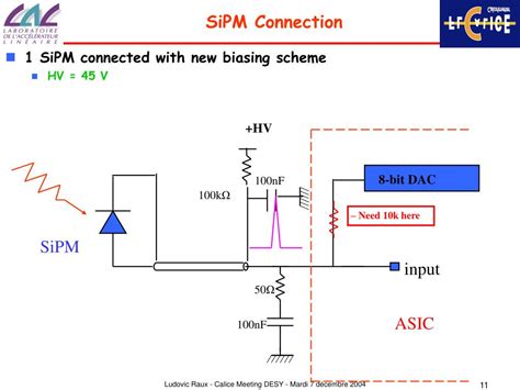 PPT H Cal SiPM ASIC Status PowerPoint Presentation Free Download ID
