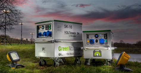 How To Calculate Power Consumption On Set Get Set Hire