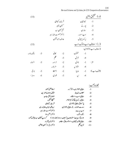 Punjabi Css Syllabus Askedon