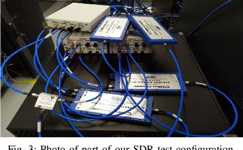 Figure 3 From An Sdr Based Performance Measurement Of Lte And Wlan Coexistence Semantic Scholar