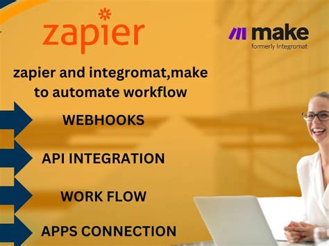 A Configured Zapier Or Integromat Integrations For Crms Webhooks And