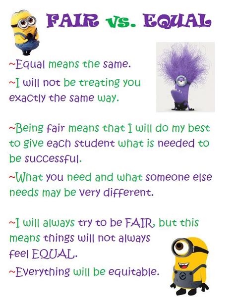 Fair Vs Equal Borrowed From Msfultz Equitable Added To End School