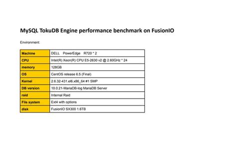 Mysql Tokudb Engine Benchmark Ppt