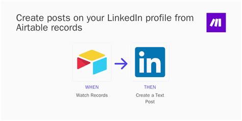 Create Posts On Your Linkedin Profile From Airtable Records Using