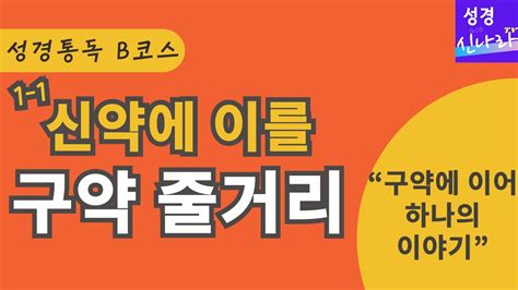 신약을 읽기 전에1 1 하나님 나라로 보는 구약 전체 줄거리 10분 정리 구약 정리 성경 신약성경 하나님 나라