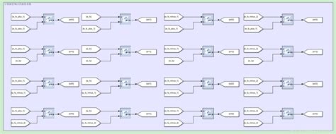Fpga图像处理13常用算法图像放大bt的博客 Csdn博客fpga图像处理算法 Fpga图像处理13常用算法图像放大bt的博客 Csdn博客fpga图像处理算法