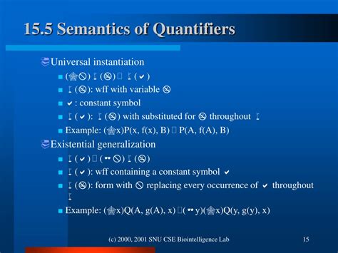 Ppt Predicate Calculus Syntax Semantics Quantification Powerpoint