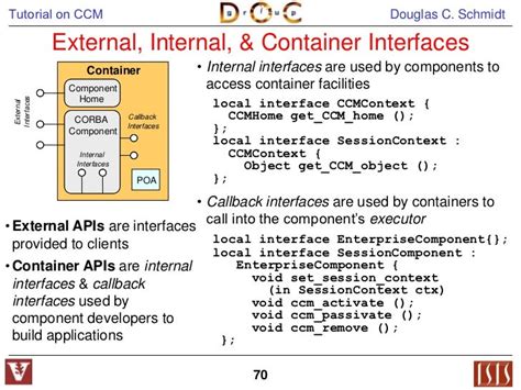 Omg Corba Component Model Tutorial Omg Corba Component Model Tutorial