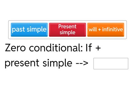 Conditionals Forms Complete The Sentence