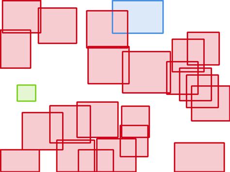 Bccd Dataset Ninja