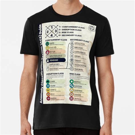 Scp Anomaly Classification System Poster Aged Version T Shirt For Sale By Puzzlr Redbubble