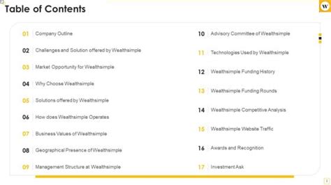Editable Wealth Management PPT Presentation Slides