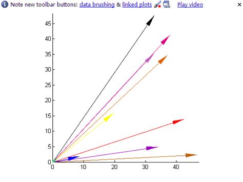 如何在matlab中画出带箭头的线段 百度知道
