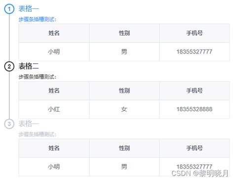 Element步骤条<el Steps>使用具名插槽自定义 Csdn博客 Element步骤条<el Steps>使用具名插槽自定义 Csdn博客