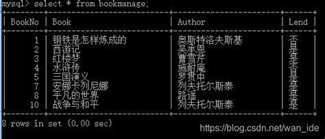 Java项目 图书管理系统java图书管理后台功能 1支持用户注册与登录 如果登录失败或者注册失败可以重新 Csdn博客