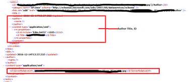 Angularjs Get Files From Document Library Using Angular Js Stack