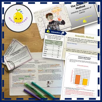 Science Basics Mega Bundle Lab Safety Scientific Method CER Writing Data