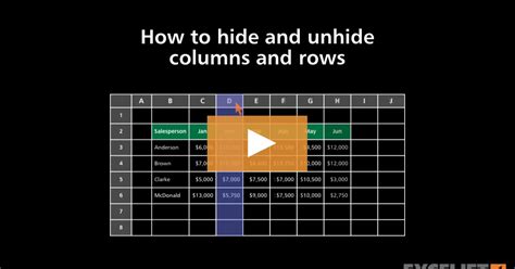 How To Hide And Unhide Columns And Rows In Excel Video Exceljet