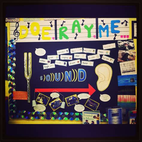 Sound Classroom Display Ideas At Therese Arnold Blog