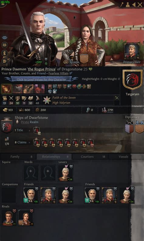 Mod CBO Unofficial Page Crusader Kings LoversLab