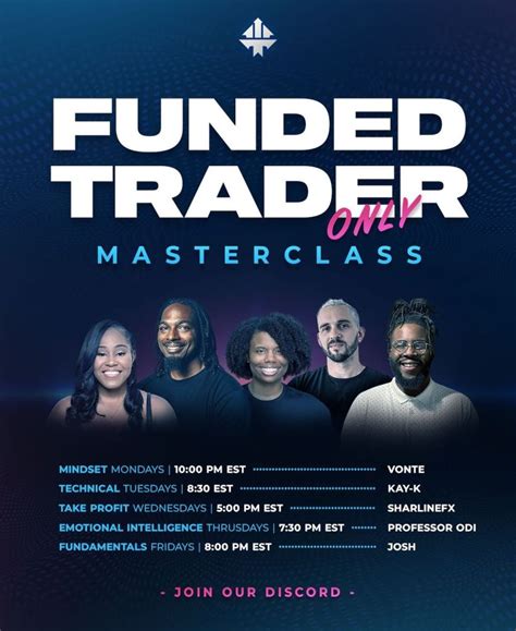 Toptier Trader New Masterclass Funded Trader Only