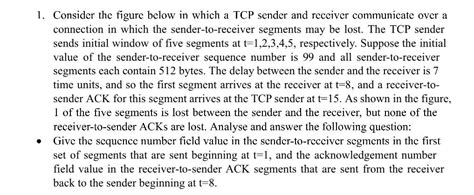 Solved 1 Consider The Figure Below In Which A Tcp Sender