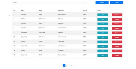 GitHub GorgeousPuree TestDotnet Asp Net Core React Redux Test Task