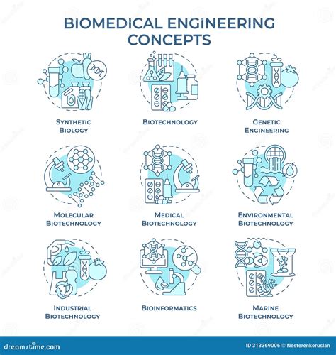 Biomedical Engineering Line Icons Collection Prosthetics