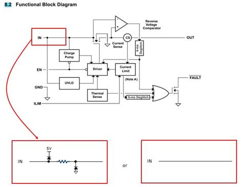 TPS2553 Q1 About Internal Equivalent Circuit Of TPS2553 Q1 Interface Forum Interface TI