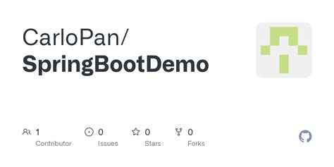 Github Carlopanspringbootdemo