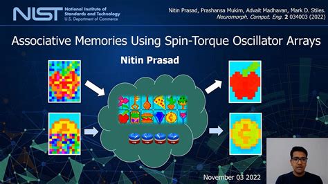 Underline Associative Memories Using Spin Torque Oscillator Arrays